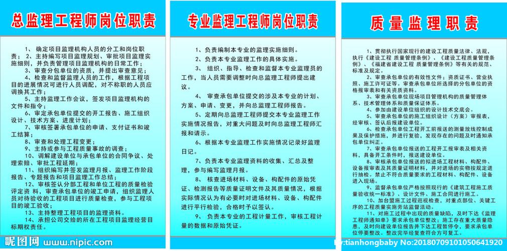 餐饮总监岗位职责截图