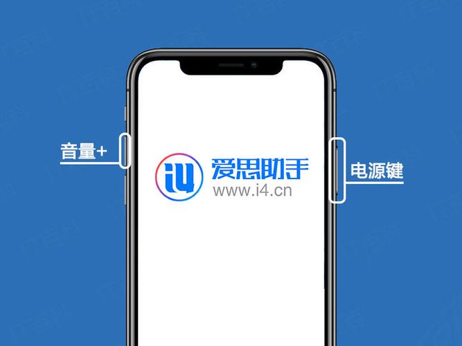 iPhone XR信号图标