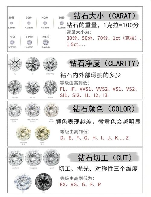 我的世界钻石在哪一层最多?图标