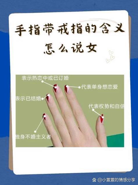 女人戒指带右手无名指是什么含义截图