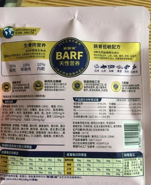狗粮配料表怎么看好坏图标