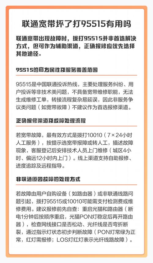 联通宽带故障打95515截图
