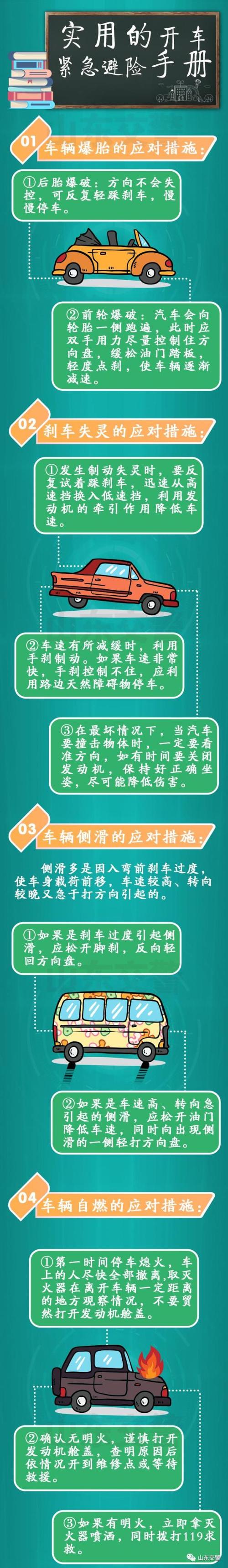驾驶机动车遇到这种情况要如何处置