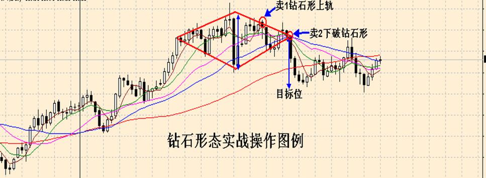 钻石的品格文章截图