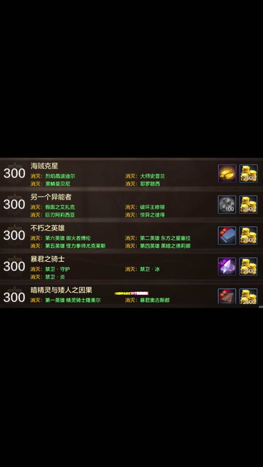 dnf穿戴辅助装备的资格任务怎么做截图