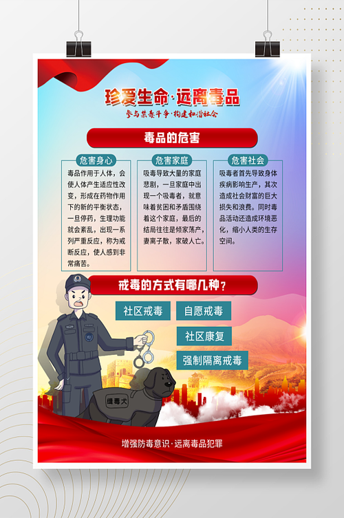 禁毒知识宣传内容图标