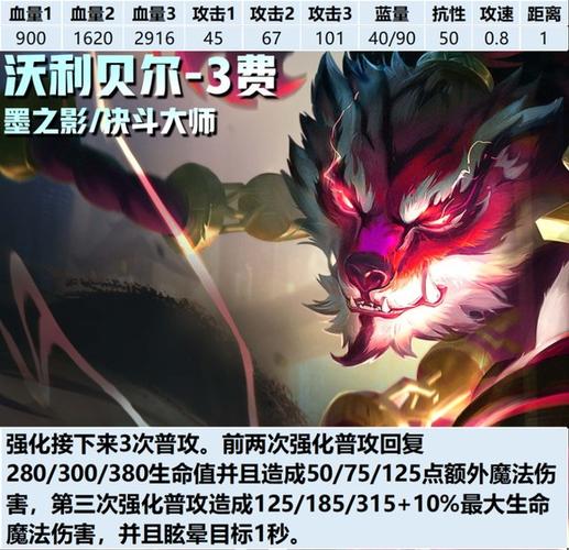 老版沃利贝尔技能介绍截图
