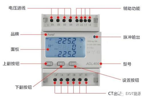 怎么看电表有没有问题图标