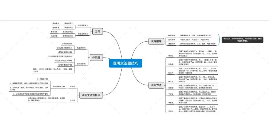 怎么提升阅读理解的技巧和方法截图