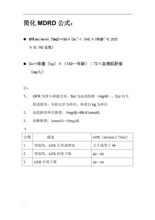mdrd计算公式游戏截图