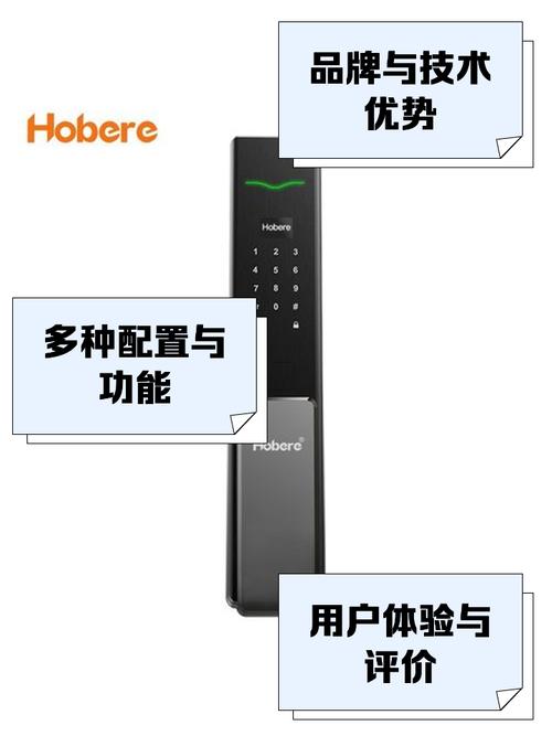 hobere智能锁说明书图标