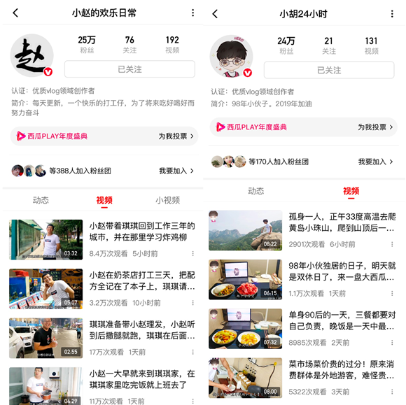 签约西瓜视频多少工资图标