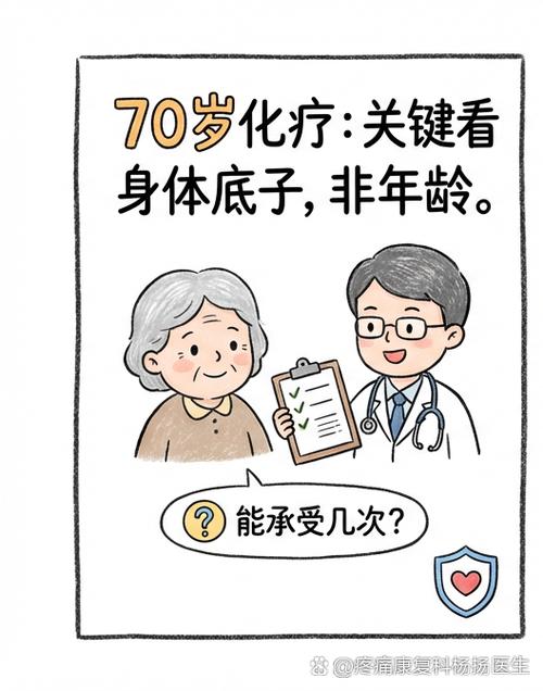 70岁能承受几次化疗截图