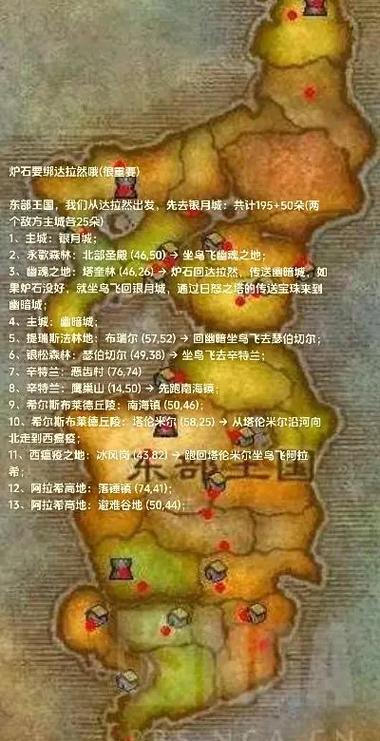 魔兽怀旧服赚钱心得图标