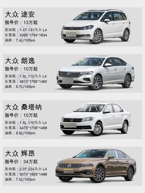 大众汽车报价及图片图标