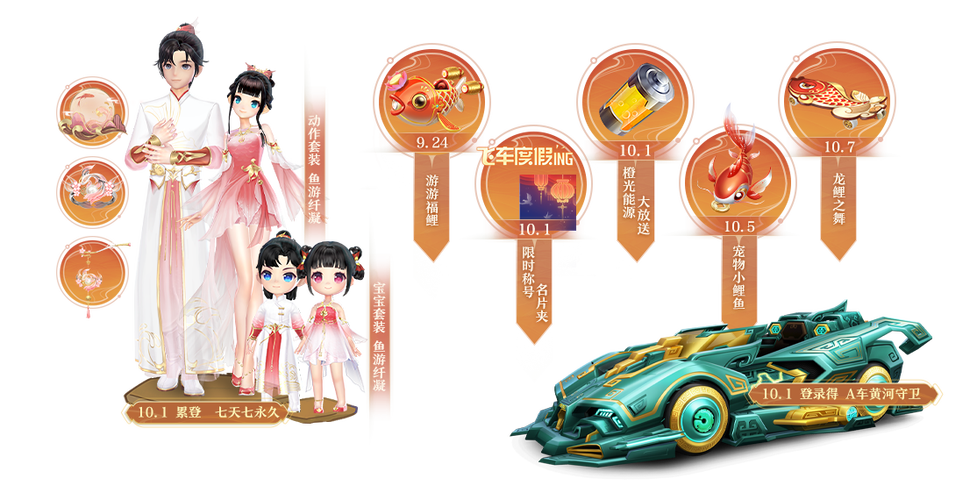 qq飞车寻宝抽奖里面什么最便宜截图