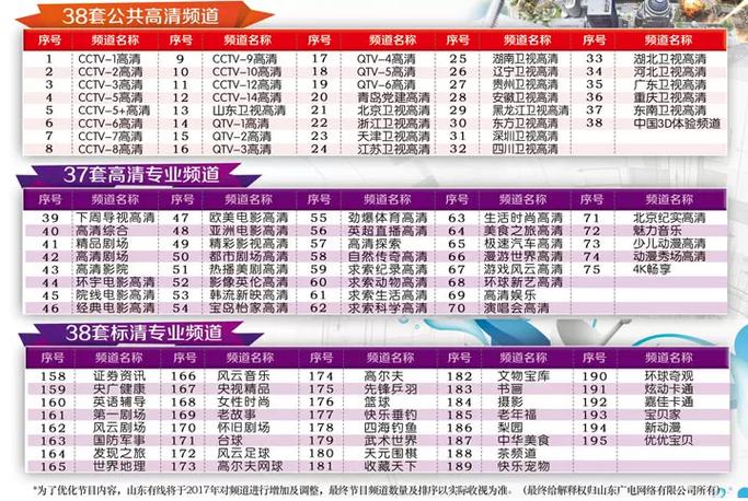 有线电视费收费标准图标
