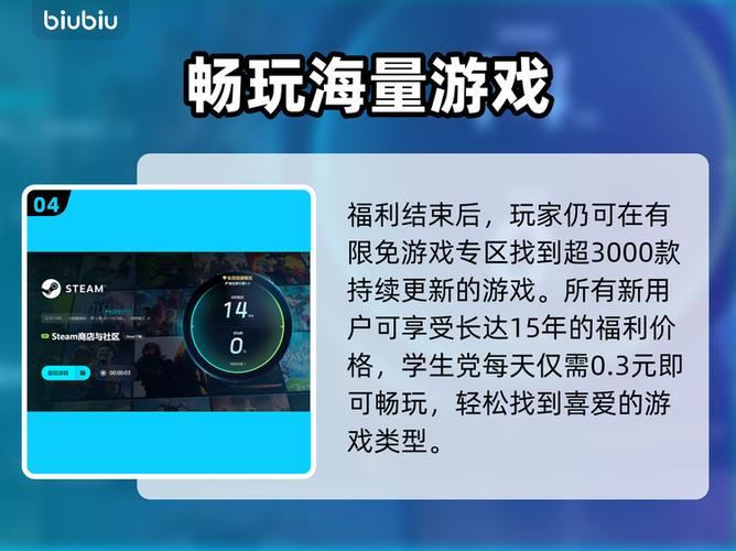 模拟人生3卡顿完美解决图标