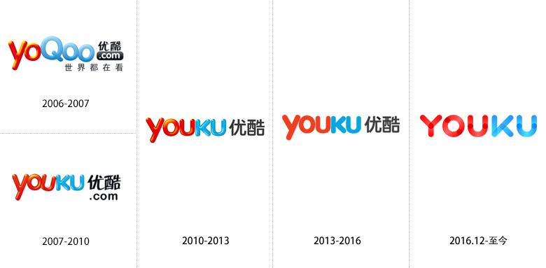 优酷官网图标