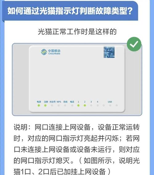 电信宽带连不上网的原因图标