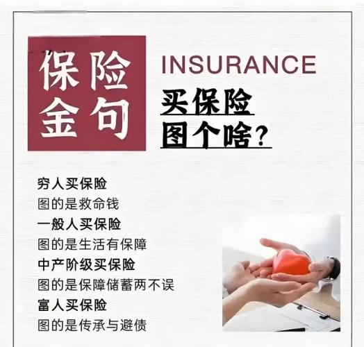 保险最经典十句话图标
