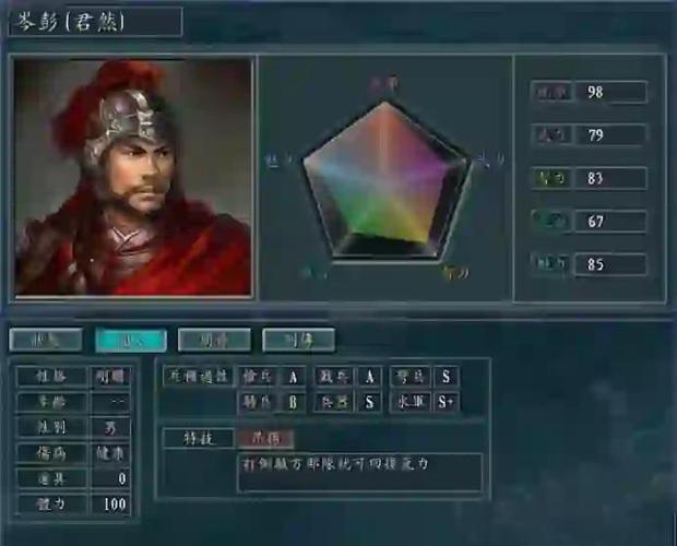 武将合集军政mod兵种图标
