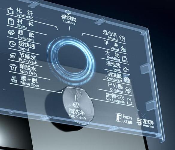 松下10公斤价格表图标