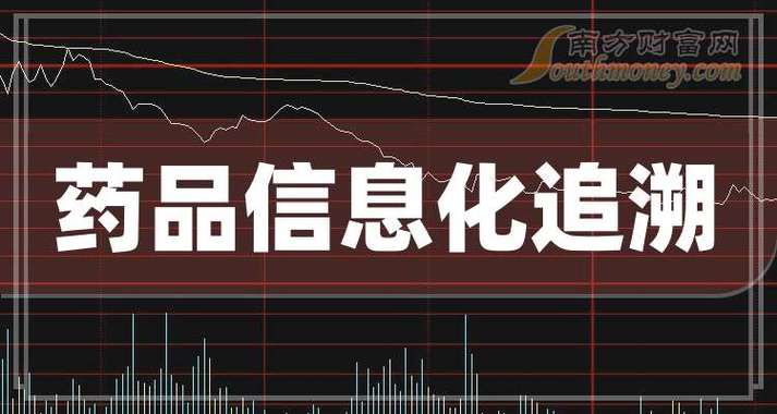 公众号看不到历史消息