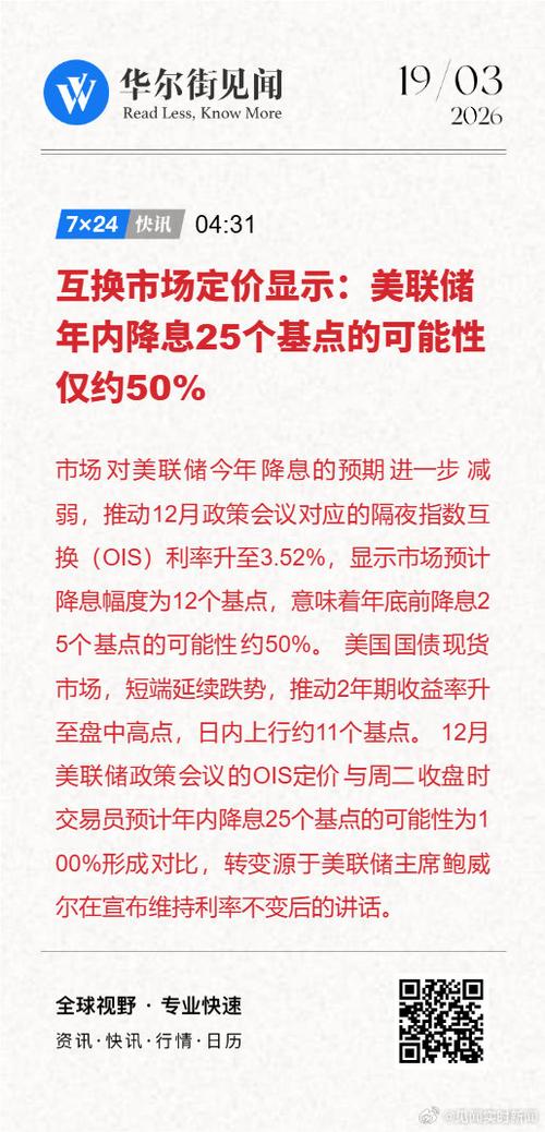 互换市场预计美联储将降息截图