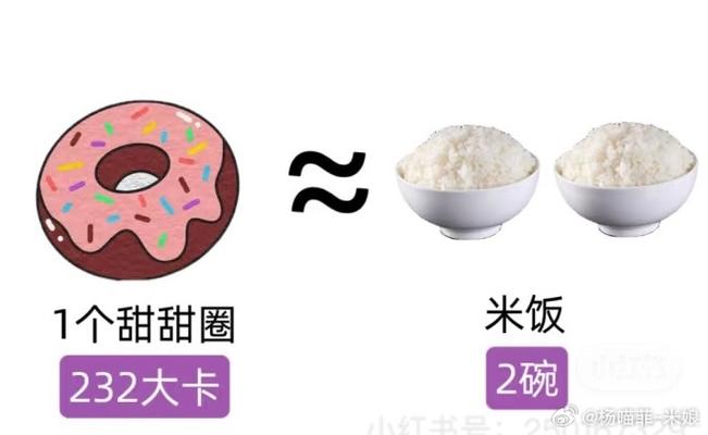 生气消耗热量吗图标