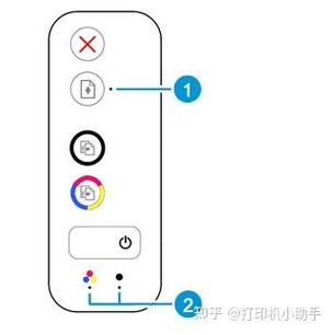 惠普2620墨盒灯一直闪怎么办图标