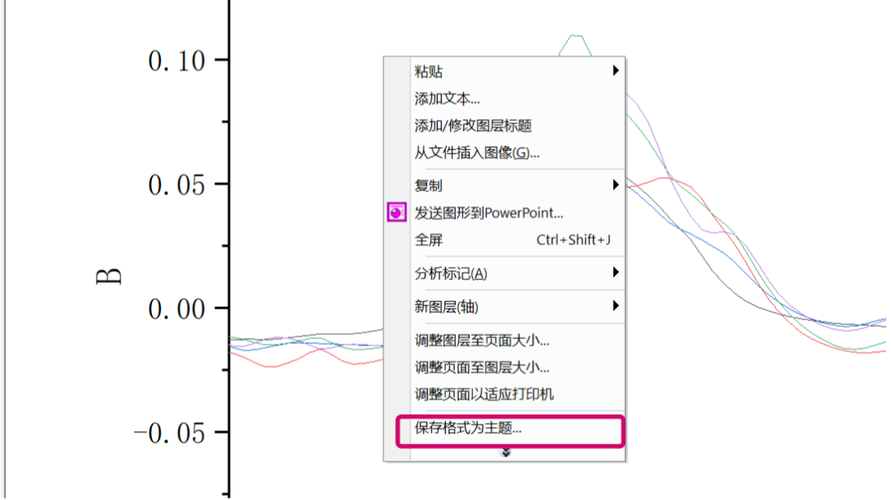 origin如何调整空白区域大小