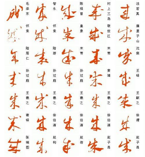 草体字生成器图标