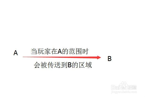 我的世界随机传送插件图标