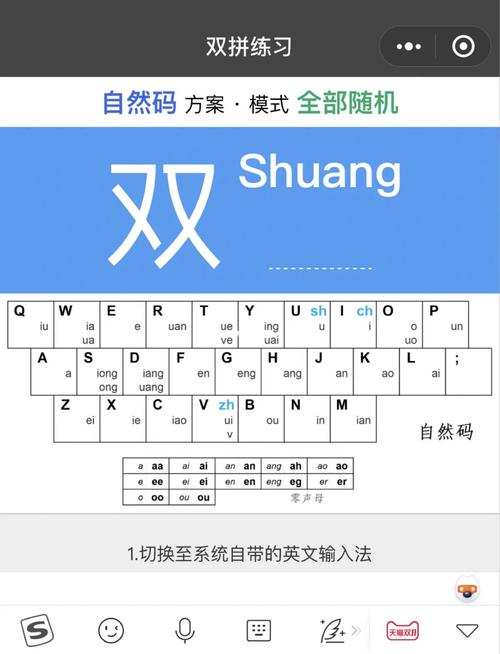 不折叠输入法的设置步骤图标