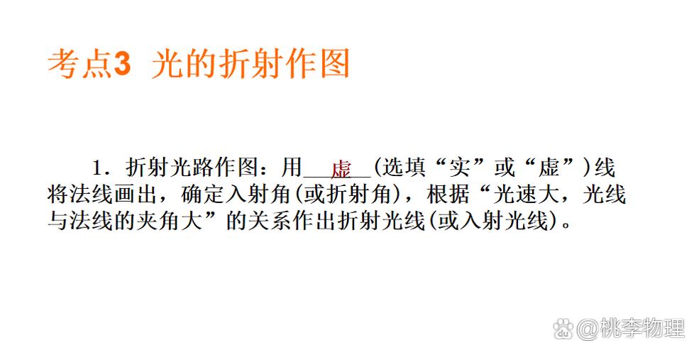 光射到什么的界面上图标