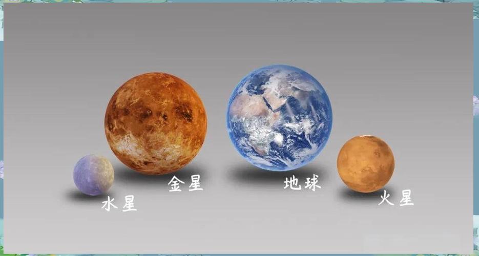 行星恒星大小视频图标