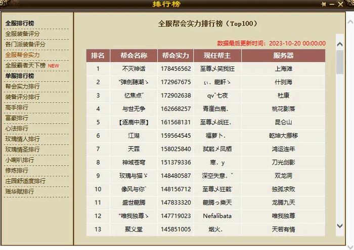 天龙八部玩家排行榜截图