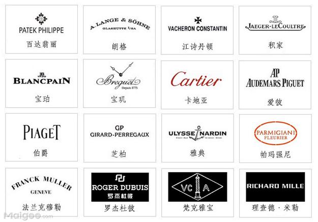 世界名表50大品牌
