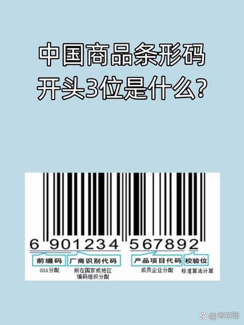 中国的国家代码图标