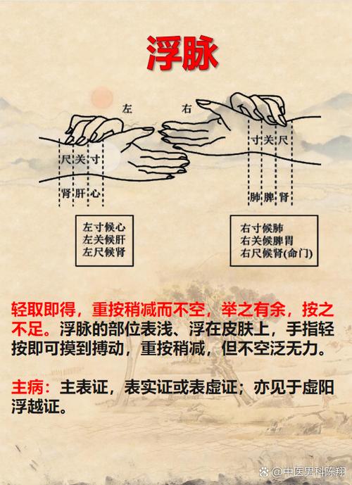 源脉是什么意思图标