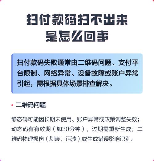 扫码扫不出来怎么回事图标