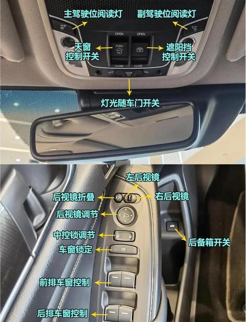 第九代雅阁按键图解图标