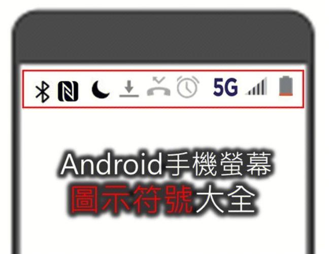 安卓手机顶部图标大全