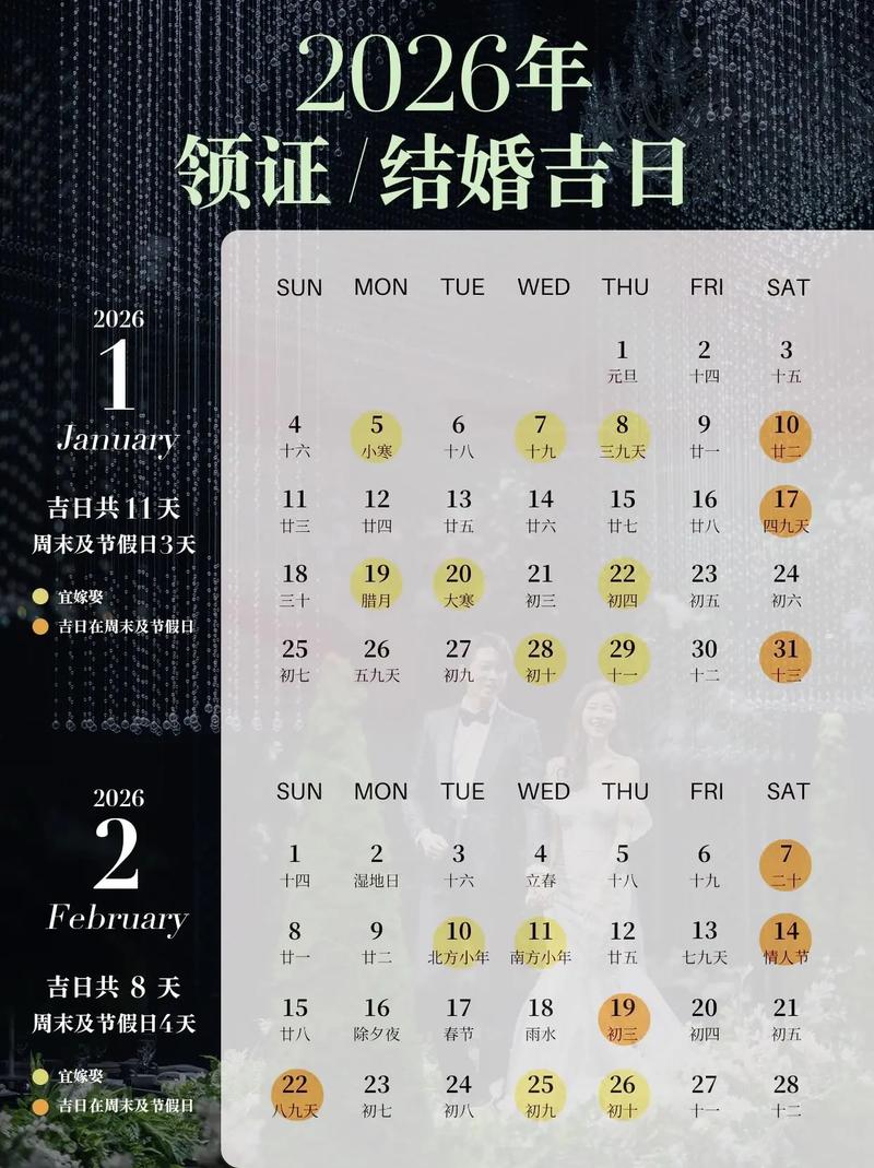 姻缘宝典的更新时间图标