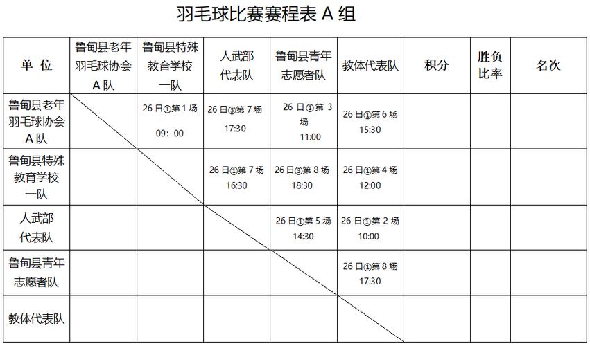 羽毛球比赛赛程编排图标
