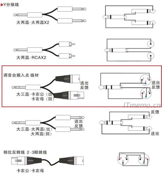 音频线的接法图解截图