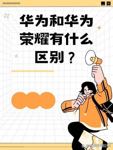 荣耀与华为的关系图标
