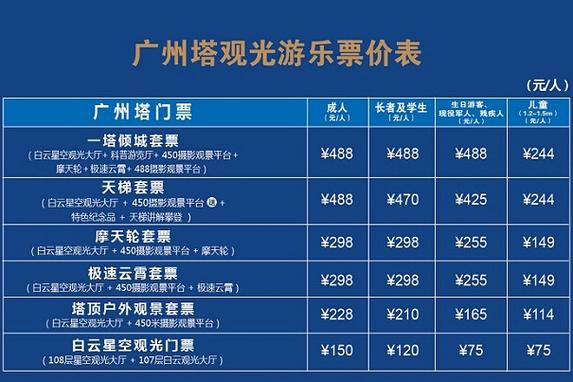 摩天轮票务的票可靠吗截图