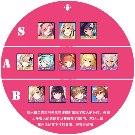双生视界角色强度排行榜图标